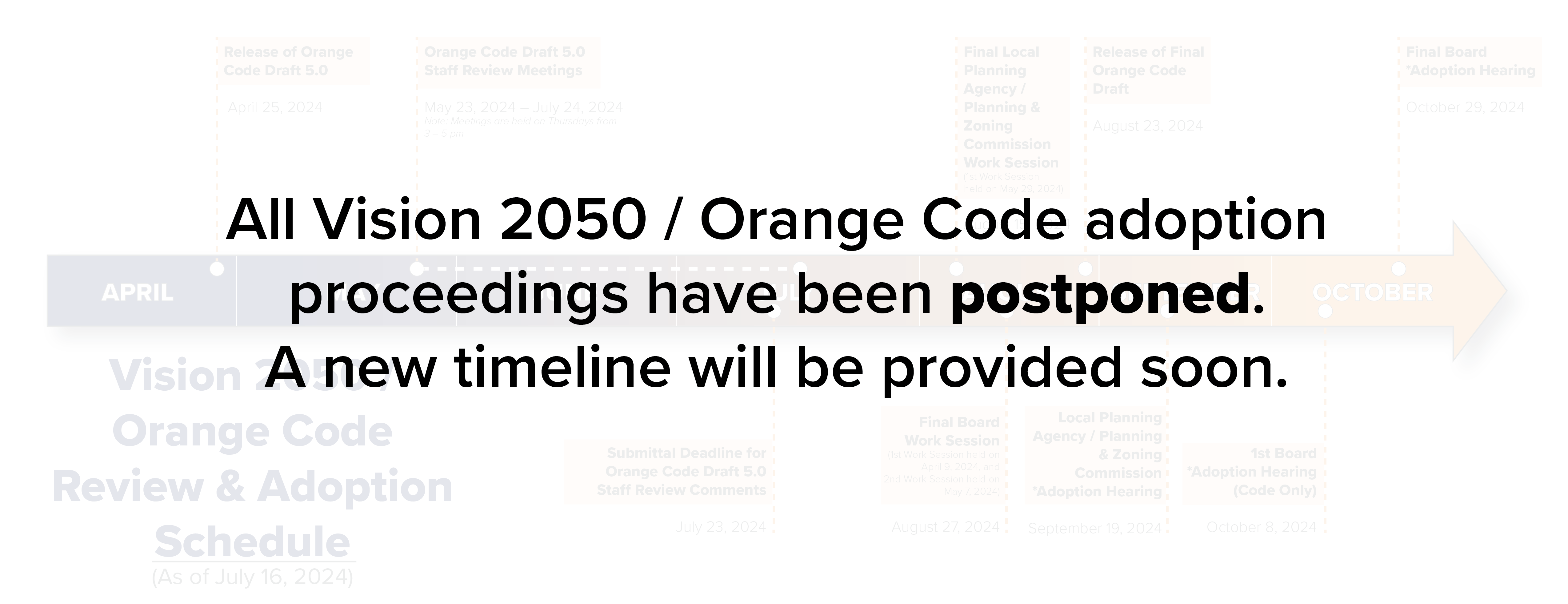 Orange Code